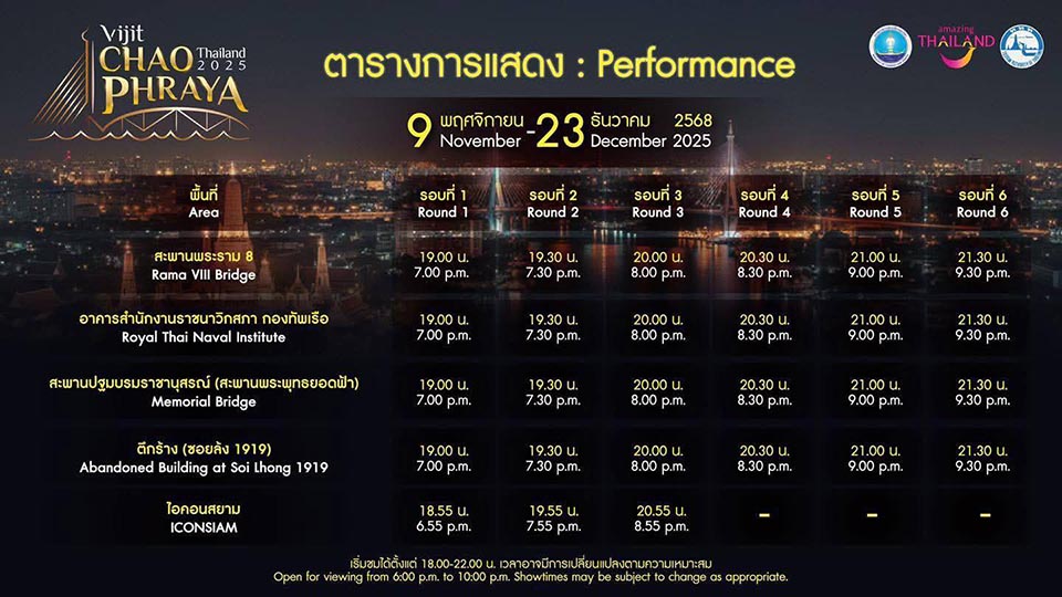 Vijit Chao Phraya 2025 lights up Bangkok nights – full schedule inside ...