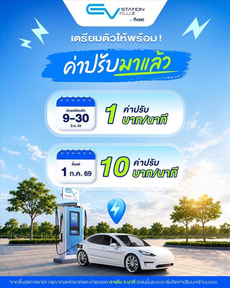 EV Station PluZ to fine drivers for occupying chargers after charging ...