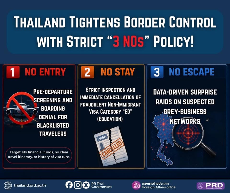 Pattaya Immigration raids net most suspects under ‘No Entry, No Stay ...