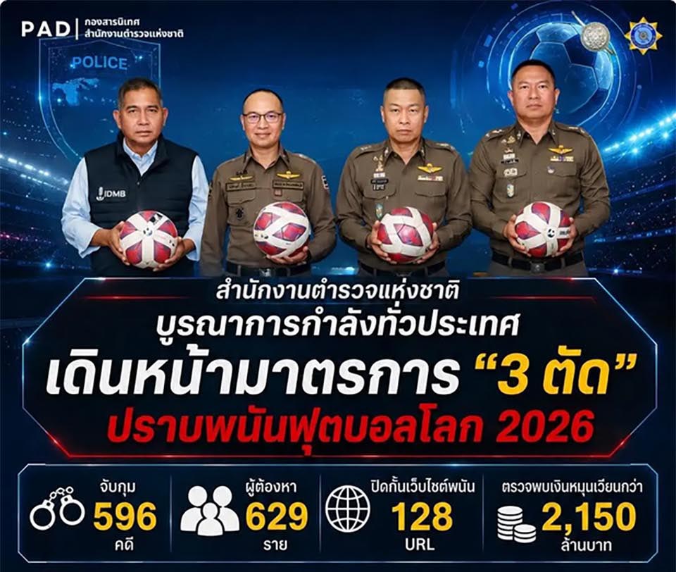 Thai Police target World Cup gambling networks, trace over 2 billion ...